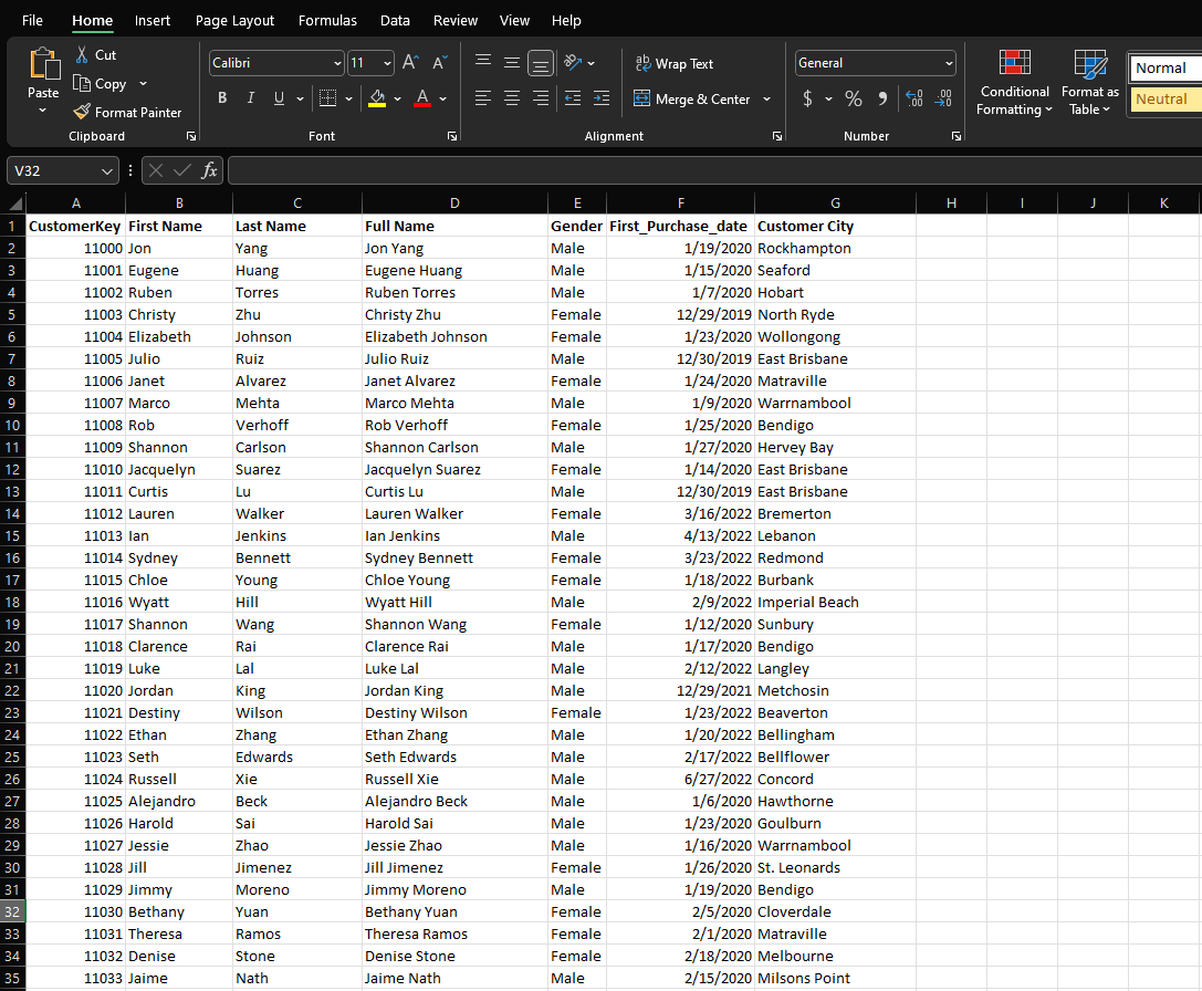Sales Management | SQL & Power BI – Joshua Lamothe
